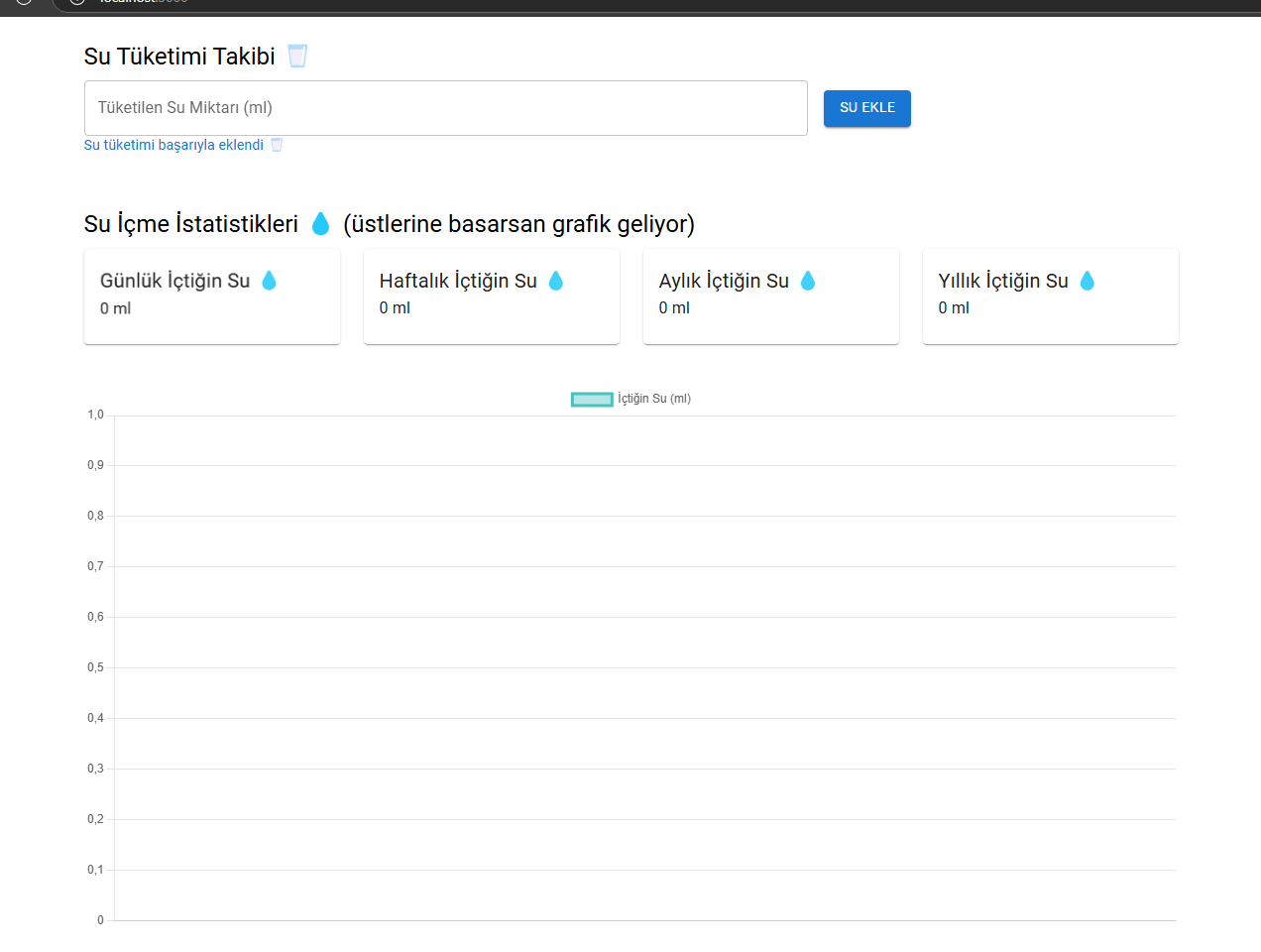 .net-9.0-back-end-ve-react-front-end-su-takip-uygulamasi-full-stack